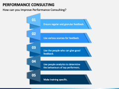 Performance Consulting PowerPoint and Google Slides Template - PPT Slides