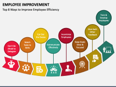 Employee Improvement PowerPoint and Google Slides Template - PPT Slides