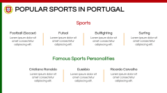 Free - Culture of Portugal Presentation for PowerPoint and Google ...