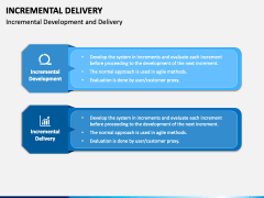 Incremental Delivery PowerPoint and Google Slides Template - PPT Slides