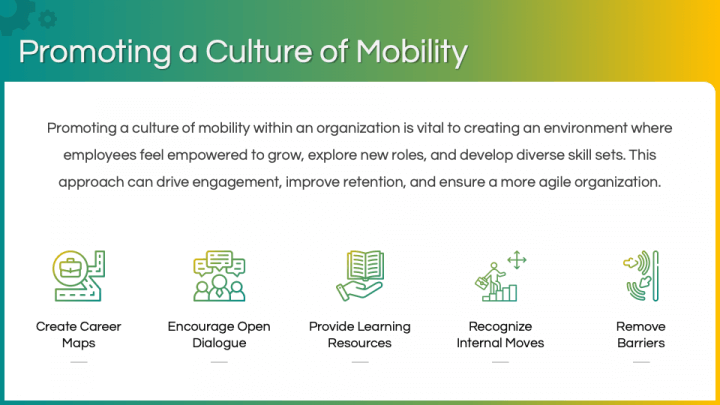Internal Mobility PowerPoint and Google Slides Template - PPT Slides