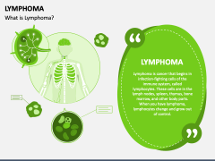 Lymphoma PowerPoint and Google Slides Template - PPT Slides
