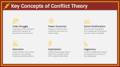 Conflict Theory PowerPoint and Google Slides Template - PPT Slides