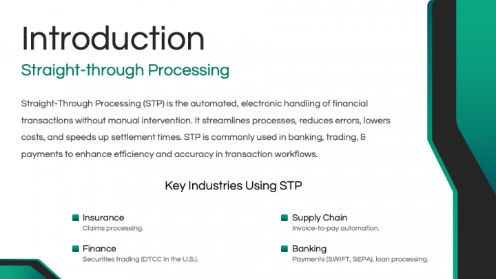 Straight-Through Processing PowerPoint and Google Slides Template - PPT Slides