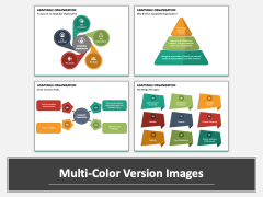 Adaptable Organization PowerPoint and Google Slides Template - PPT Slides