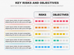 Key Risks and Objectives PowerPoint and Google Slides Template - PPT Slides