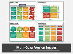 Scenario Mapping PowerPoint and Google Slides Template - PPT Slides