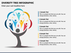 Diversity Tree Infographic for PowerPoint and Google Slides - PPT Slides
