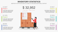 Inventory Statistics PowerPoint and Google Slides Template - PPT Slides