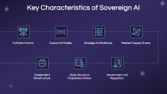 Sovereign AI PowerPoint and Google Slides Template - PPT Slides