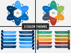 Self Learning PowerPoint and Google Slides Template - PPT Slides