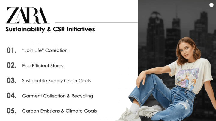 Zara Case Study PowerPoint and Google Slides Template - PPT Slides