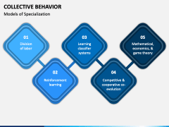 Collective Behavior PowerPoint and Google Slides Template - PPT Slides