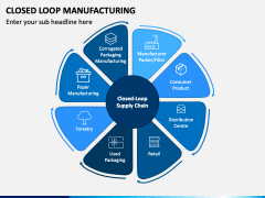 Closed Loop Manufacturing PowerPoint and Google Slides Template - PPT ...