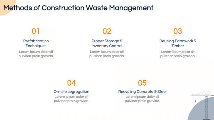Construction Waste Management PowerPoint and Google Slides Template