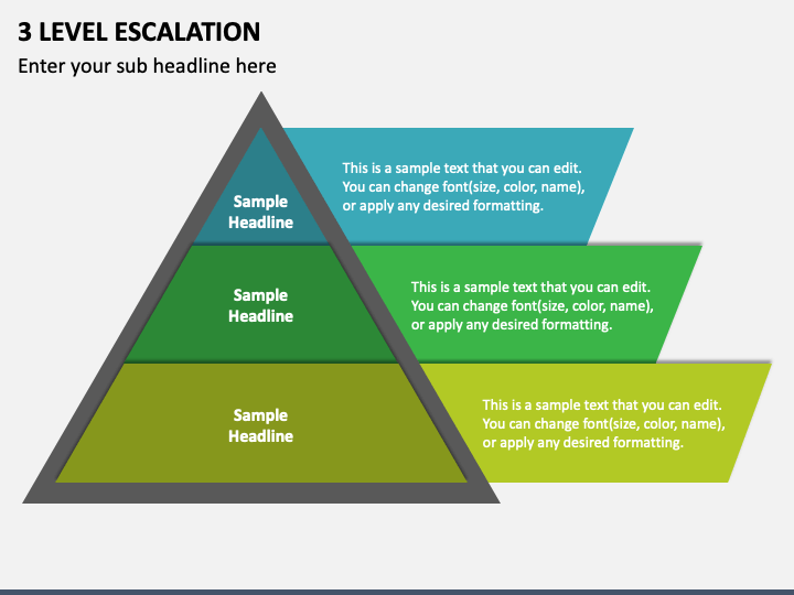 3 Level Escalation PowerPoint Presentation Slides - PPT Template