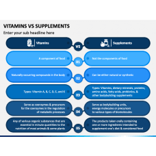 Vitamin C PowerPoint Template and Google Slides Theme