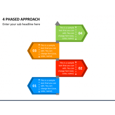 Phased Approach PowerPoint and Google Slides Template - PPT Slides