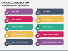Ethical Communication PowerPoint and Google Slides Template - PPT Slides
