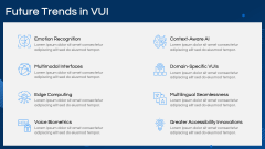 Voice User Interface PowerPoint and Google Slides Template - PPT Slides