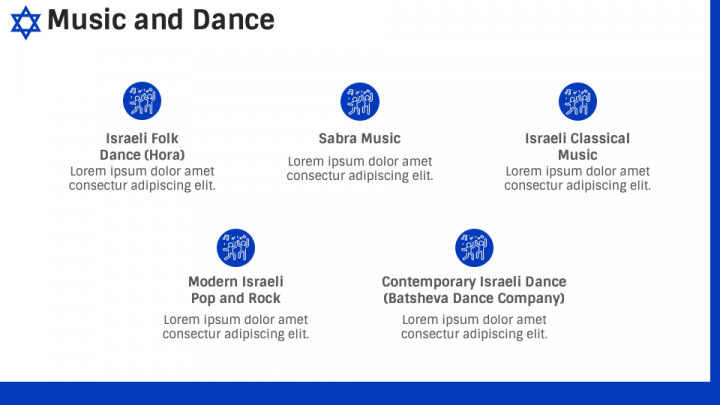 Free - Culture of Israel PowerPoint and Google Slides Template - PPT Slides