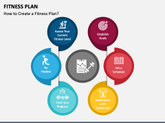 Fitness Plan PowerPoint and Google Slides Template - PPT Slides