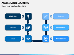 Accelerated Learning PowerPoint and Google Slides Template - PPT Slides