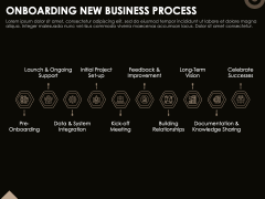 Onboarding New Business Process PowerPoint Template and Google Slides Theme