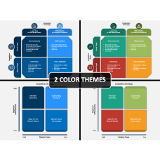 Competitive Advantage Icons PowerPoint Template and Google Slides Theme