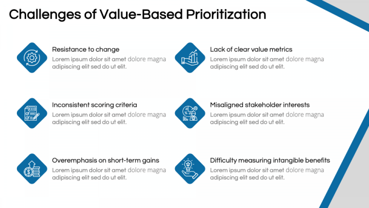 Value-Based Prioritization PowerPoint and Google Slides Template - PPT Slides