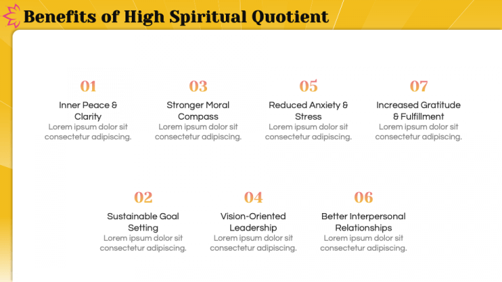Spiritual Quotient PowerPoint and Google Slides Template - PPT Slides