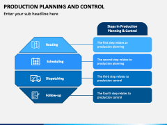 Production Planning and Control PowerPoint and Google Slides Template ...