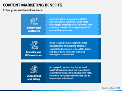 Content Marketing Benefits PowerPoint and Google Slides Template - PPT ...