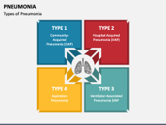 Pneumonia PowerPoint and Google Slides Template - PPT Slides