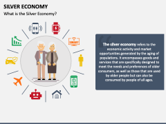 Silver Economy PowerPoint and Google Slides Template - PPT Slides
