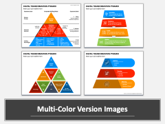 Digital Transformation Pyramid PowerPoint and Google Slides Template ...