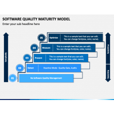 Software Quality Assurance PowerPoint Template - PPT Slides