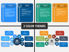 Virtue Ethics PowerPoint and Google Slides Template - PPT Slides