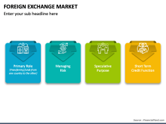 Foreign Exchange Market PowerPoint and Google Slides Template - PPT Slides