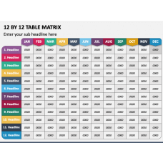 12 By 7 Table Matrix PowerPoint Template and Google Slides Theme