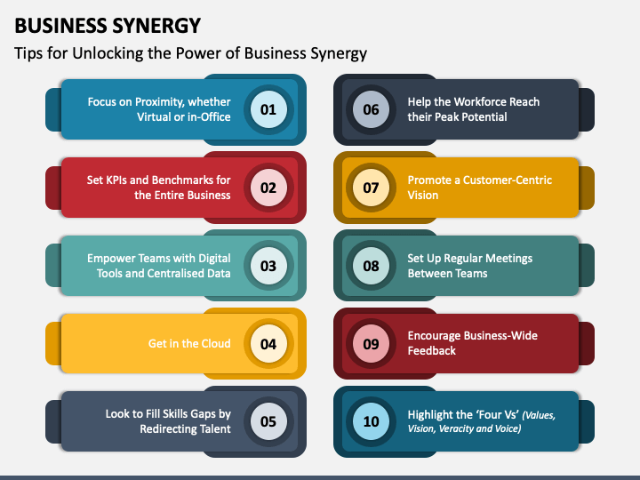 Business Synergy PowerPoint and Google Slides Template - PPT Slides