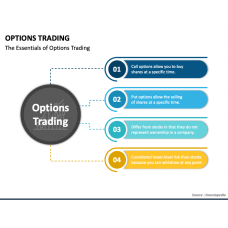 Equity Trading PowerPoint Template - PPT Slides