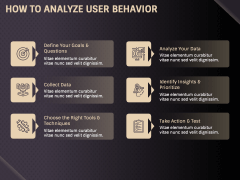 User Behavior Analysis PowerPoint Template and Google Slides Theme