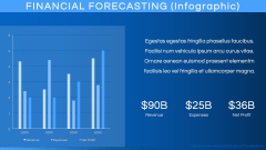 Modern Blue Presentation for PowerPoint and Google Slides - PPT Slides