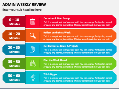 Admin Weekly Review PowerPoint and Google Slides Template - PPT Slides