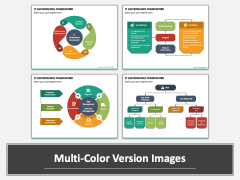 IT Governance Framework PowerPoint and Google Slides Template - PPT Slides
