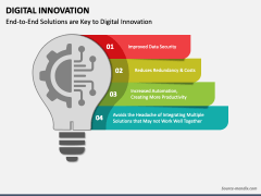 Digital Innovation PowerPoint and Google Slides Template - PPT Slides