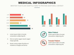 Medical Infographics for PowerPoint and Google Slides