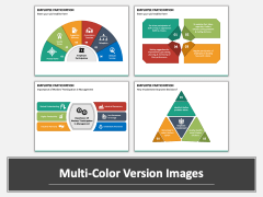 Employee Participation PowerPoint and Google Slides Template - PPT Slides