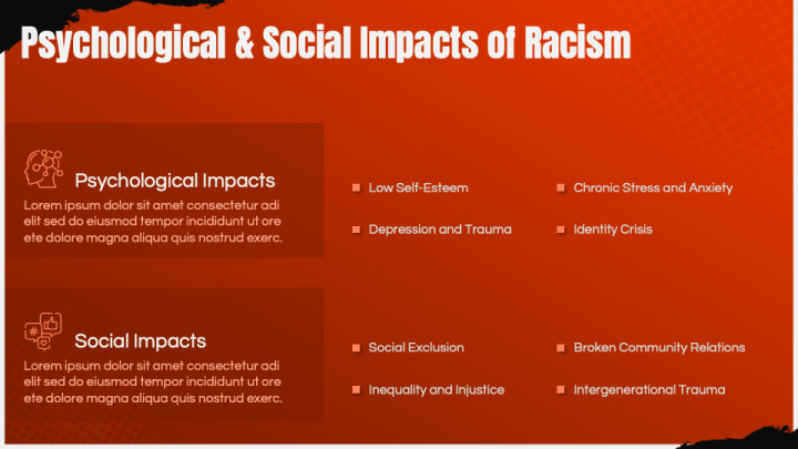Racism PowerPoint and Google Slides Template - PPT Slides